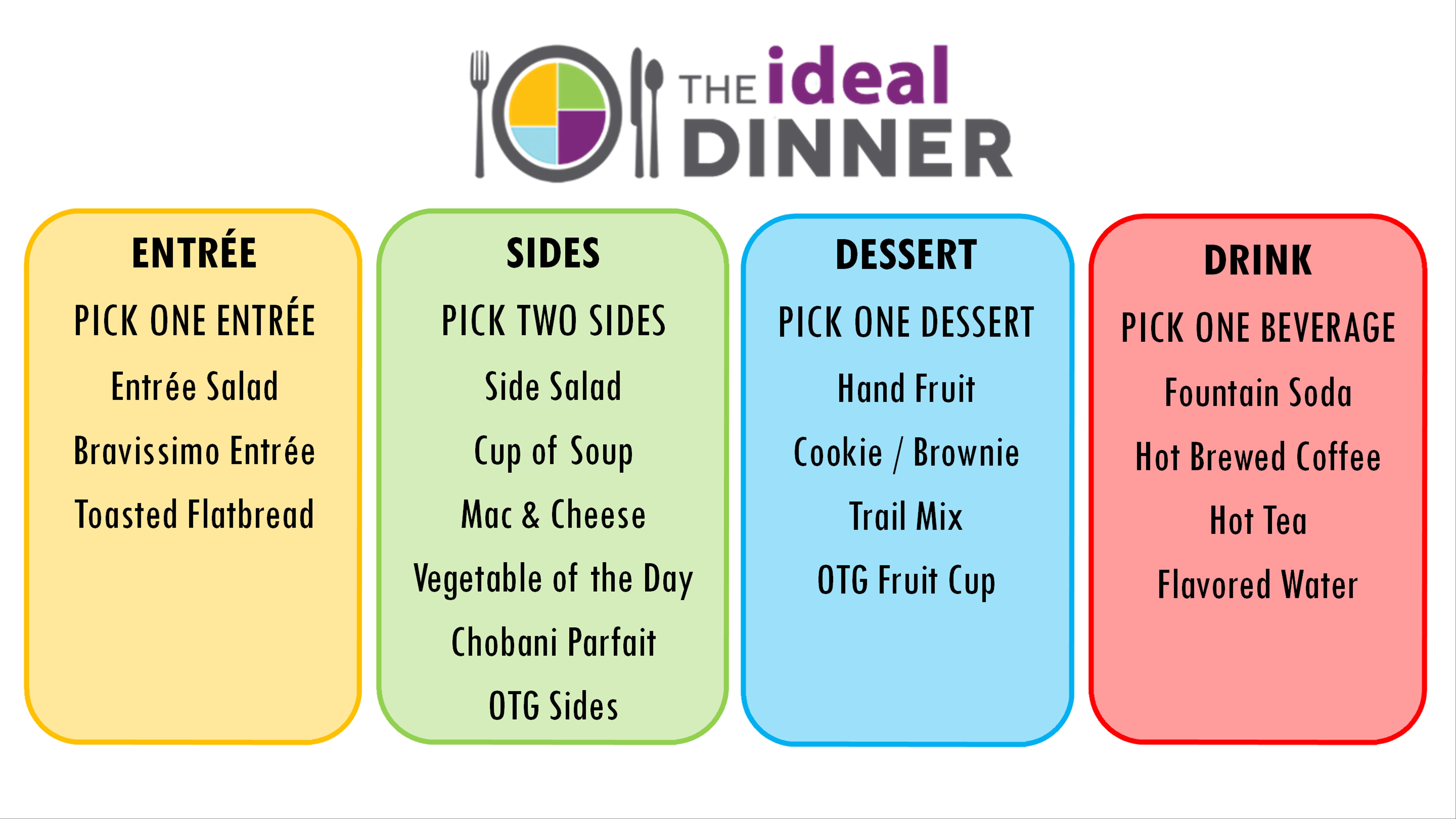 idealMEAL | Dining Services | Loyola University Maryland