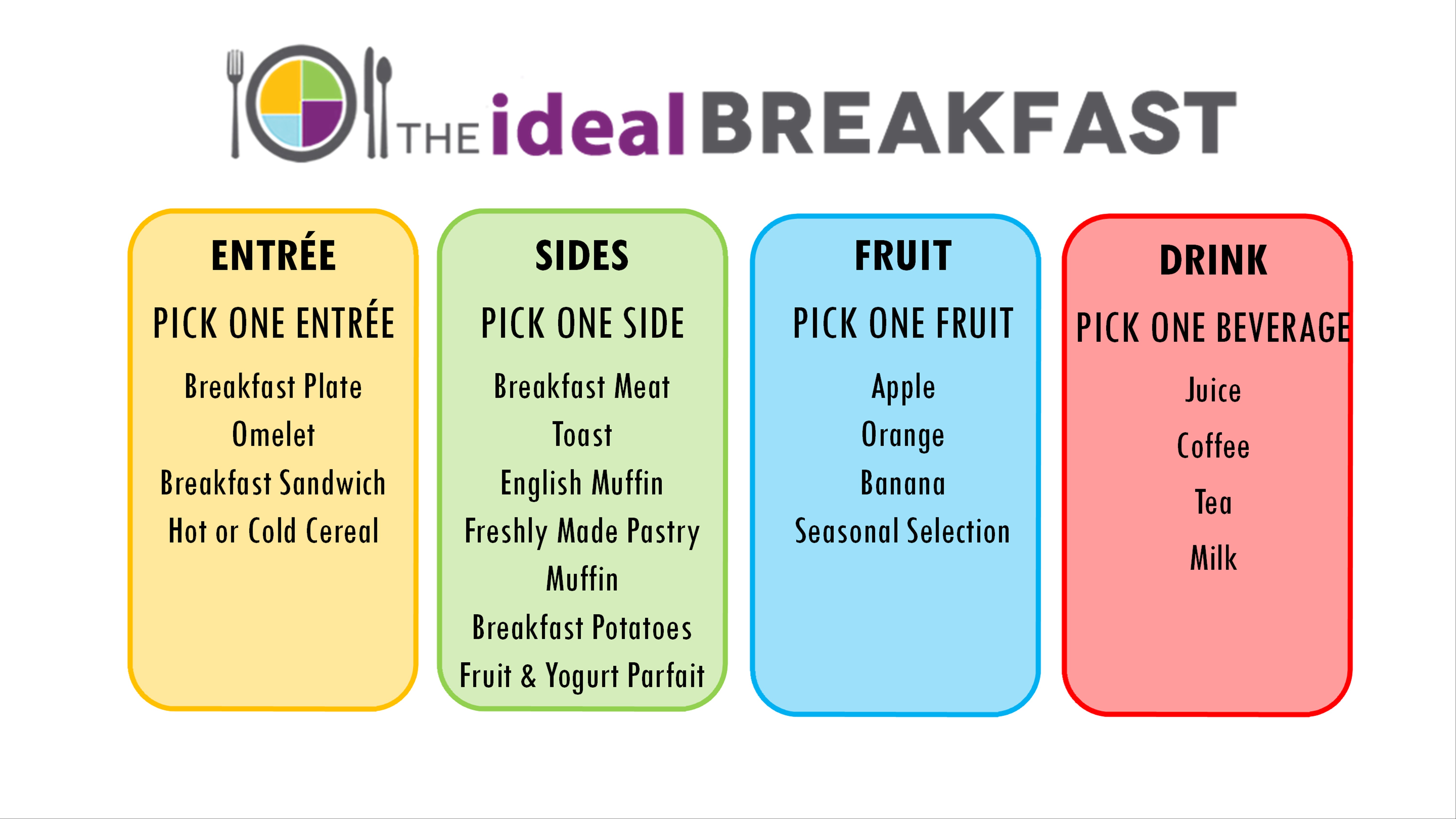 idealMEAL | Dining Services | Loyola University Maryland